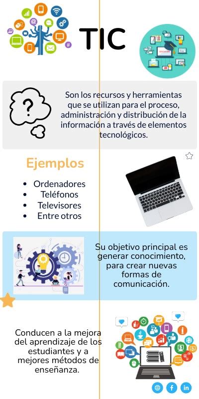 Infografía TIC