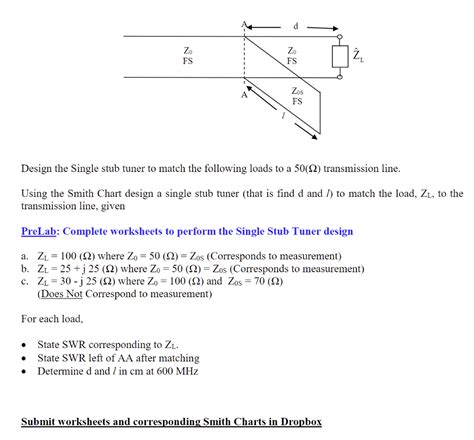 PreLab For Experiment VI Design Of A Single Stub Chegg Com