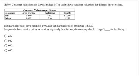 Answered Table Customer Valuations For Lawn Bartleby