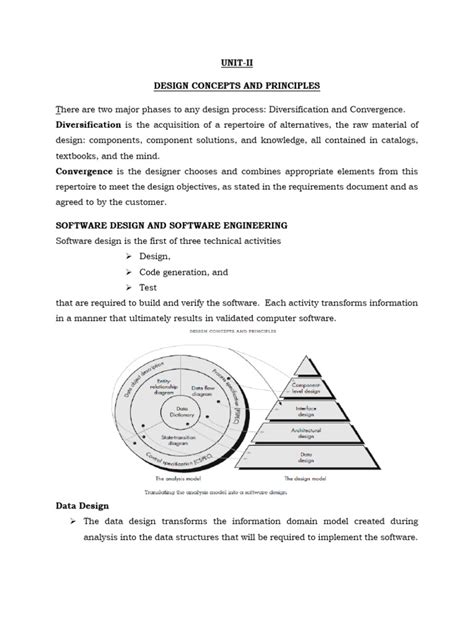 Se Unit Ii Pdf Conceptual Model Abstraction