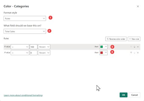 Supercharge Your Visuals Easy Conditional Formatt Microsoft
