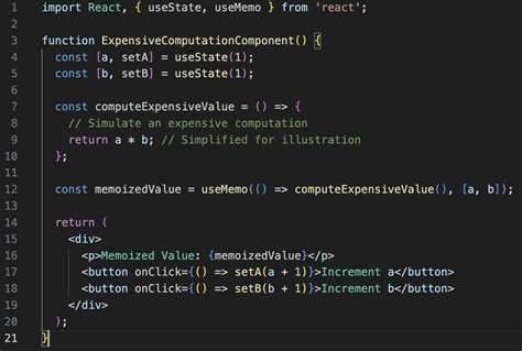 Unlocking React Performance The Power Of Usememo And Closures The