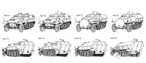 Sdkfz247装甲车 千图网