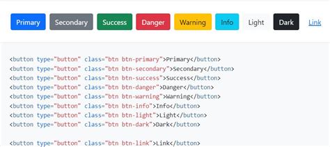 Bootstrap A Free Open Source Framework For Web Development Santhosh Pallapu Posted On The