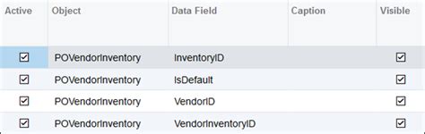 Default Vendor For An Item • Acumatica Generic Inquiries And Pivot Tables