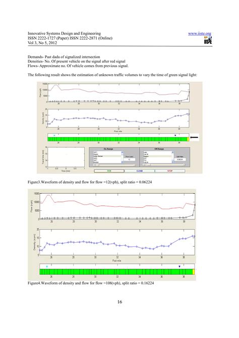 Intelligent Traffic Signal Control System Using Embedded System Pdf