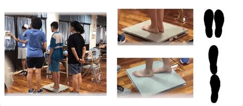 Measurement Of Postural Sway While Standing On A Force Platform For Download Scientific Diagram