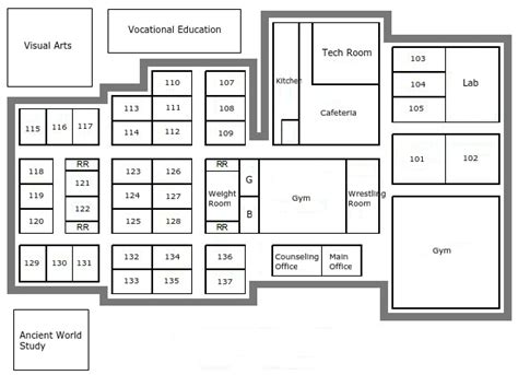 Class Map