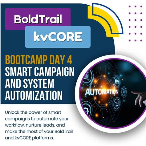 Boldtrail And Kvcore Bootcamp Master Class 5 Master Courses For Real Estate Success