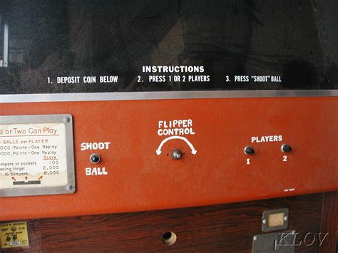 Tv Pin Game Videogame By Chicago Coin Machine Co Museum Of The Game