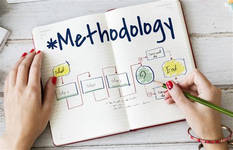 Memahami Silabus Pengertian Tujuan Prinsip Pengembangan Dan