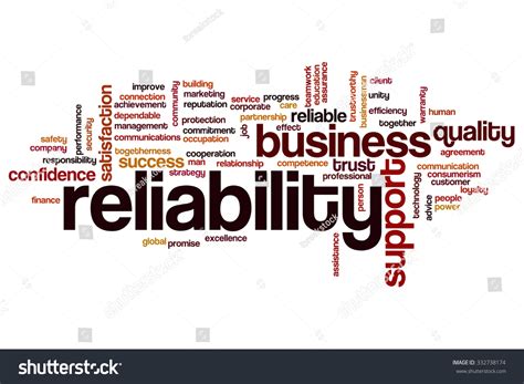 Reliability Word Cloud Stock Illustration 332738174 Reliability Word Cloud Stock Illustration 332738174
