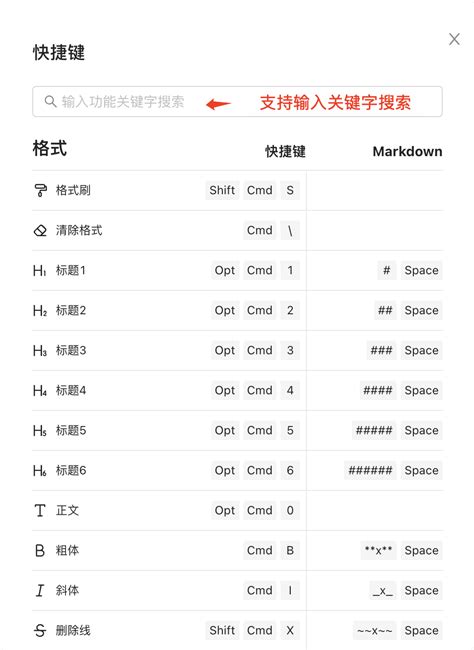 语雀markdown语法怎么设置 知乎