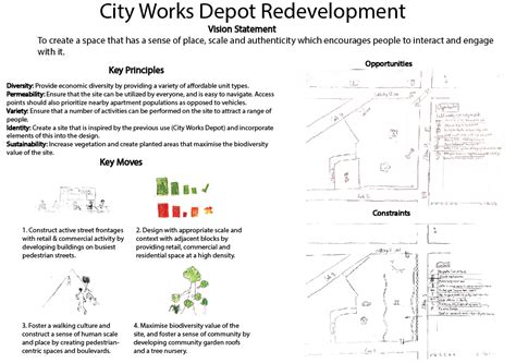 Assignment 3 Task 2 Gus Finlayson Medium