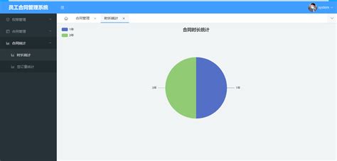 Springbootvue 合同管理系统
