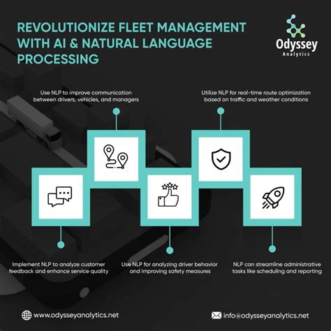 Ai Nlp Fleetmanagement Techinnovation Naturallanguageprocessing Odysseyanalytics