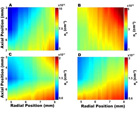 Figure Sf5 Ar Gas Number Density N G Maps At The Edge Of The Download Scientific Diagram