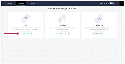 jira slack integration steps to integrate using zoho flow
