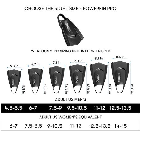 Pinne In Silicone Per Nuotatori Arena Powerfin Pro Ii Plavecké Plutvy