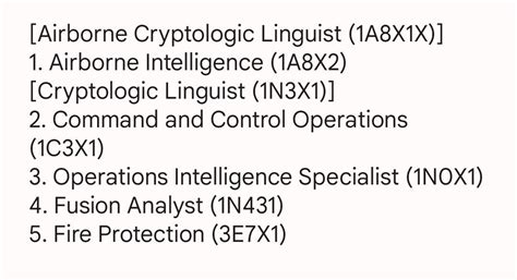 Has Anybody Here Done The Depth Perception Test At Meps If You Have How Hard Was It R