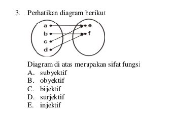 Perhatikan Diagram Berikut Diagram Showing Studyx