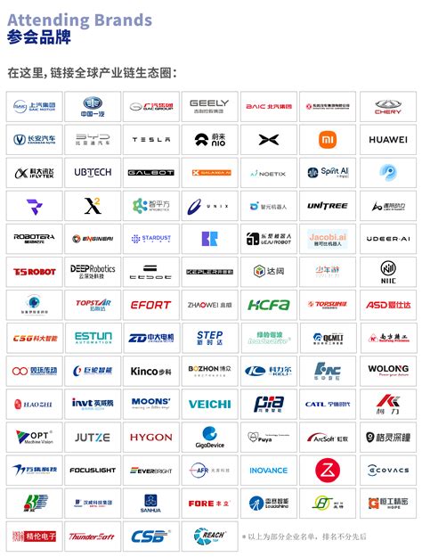 2025具身智能机器人产业大会及展览会 预约报名 探世展览活动 活动行