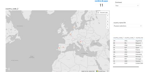Issues In Azure Map Visual In Power Bi Microsoft Qanda