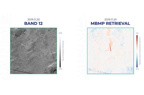 Sentinel 2 And Methane Detection GHGSat