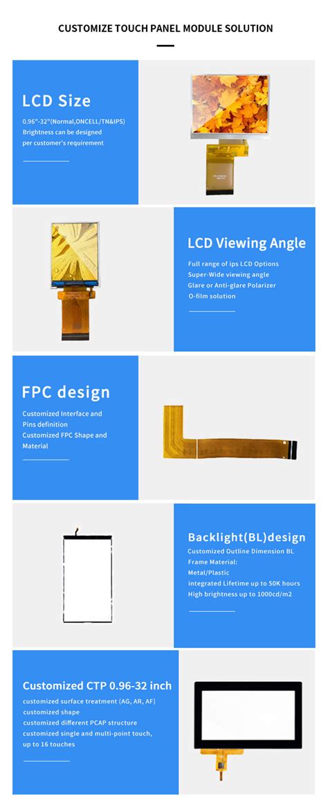 Buy Wholesale China 3 5 Inch Custom Lcd Screen Vertical Lcd Touch