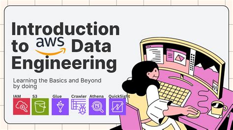 Aws Data Engineering End To End Project Beginner Youtube