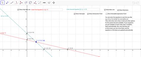 Linear Equation Grapher Geogebra