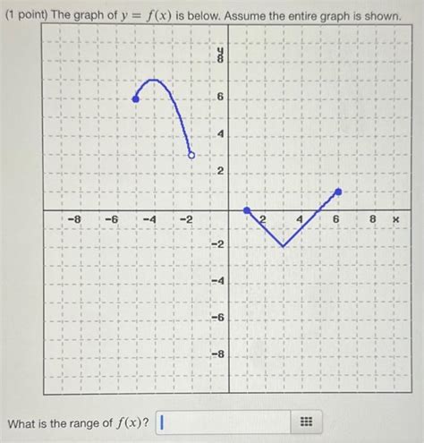 Solved 1 Print Tha Aranh Nf ⋯−fw In Hala1 Point Thn
