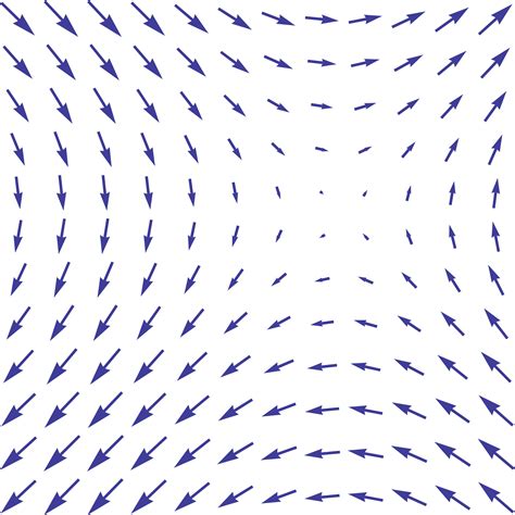 Simulation 104 Electromagnetic Mapping With Vector Fields Towards