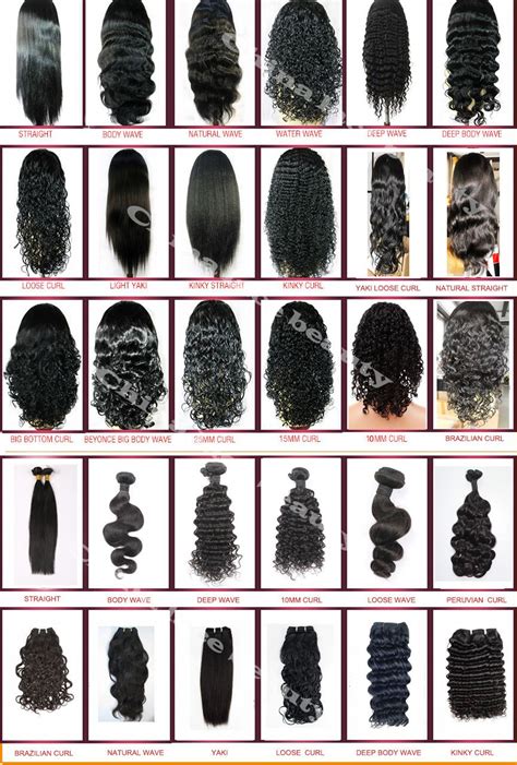 Different Types Of Wig Hair Textures In 2025 Hair Type Chart Full