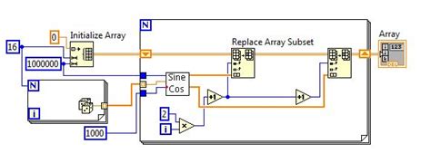 Solved Optimize 2d Array Creation For Memory Usage And Parallel