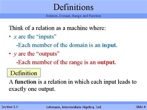 section 1 6 functions definitions relation domain range