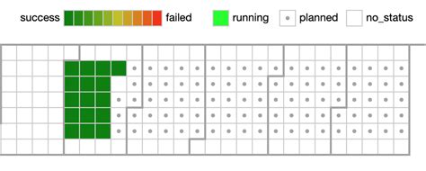 Github Allan Villanstock Calcs Downloads Stock Data Using The Yfinance Library And Performs