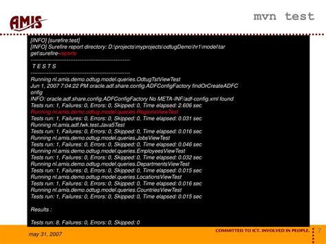 Ppt Build Test And Deploy Adf Applications Without Effort With The Use Of Maven2 Powerpoint