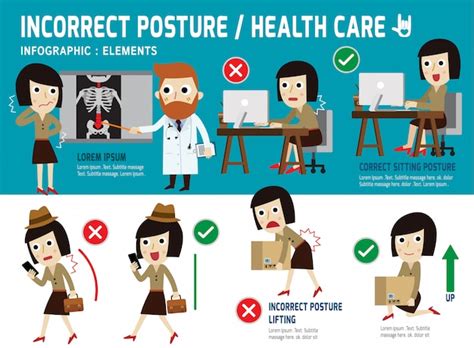 Premium Vector Correct And Incorrect Posture Infographic