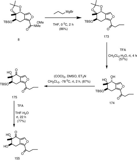 Scheme 31 Synthesis Of The Structure Of Polyketide 155 Download Scientific Diagram