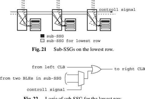figure 21 from design for delay measurement aimed at detecting small