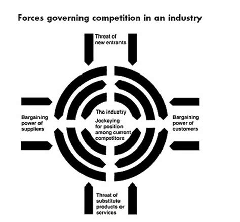 Mohammad Yahiya Khan Posted On Linkedin