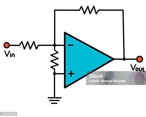 Basic Inverting Operational Amplifier Circuit With Voltage Input And Output Stock Illustration