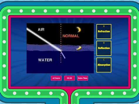 Refraction Reflection Or Absorption Gameshow Quiz