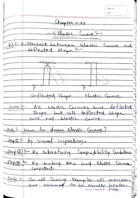Solution Elastic Curve Structure Analysis Studypool Solution Elastic Curve Structure Analysis Studypool