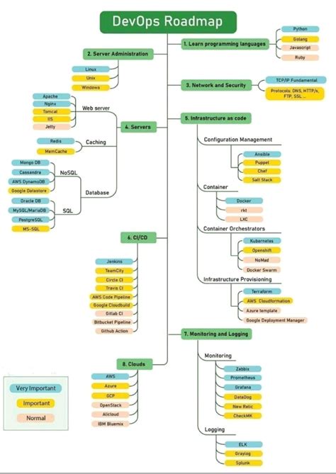 187 best r dataanalysis images on pholder an in depth analysis of the