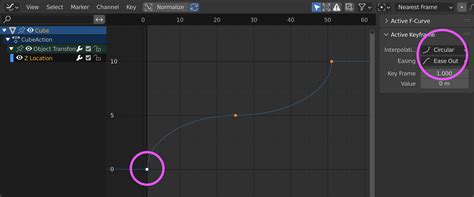 How Do I Set The Graph To Have This Shape Blender Stack Exchange