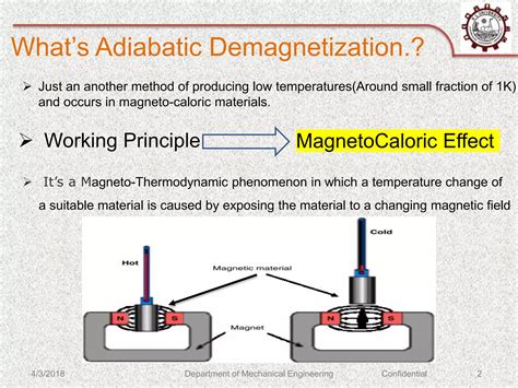 Adiabatic De Magnetization Pptx