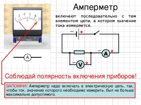Не работает амперметр