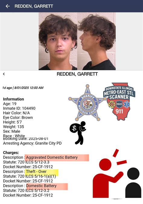 Dow Downstate Illinois Metro East Stl Scanner 911 Dimecom